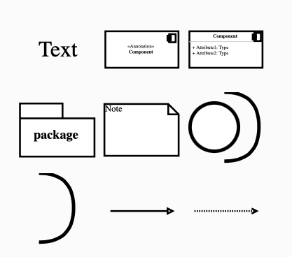 Preparation > Sample Questions | TOPCIT