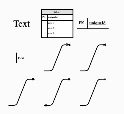 Preparation > Sample Questions | TOPCIT