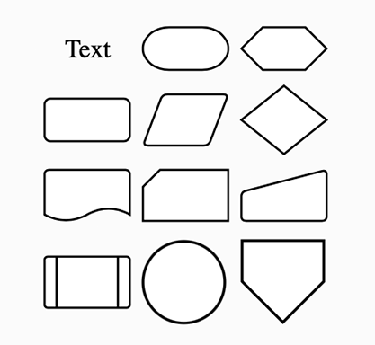 Preparation > Sample Questions | TOPCIT