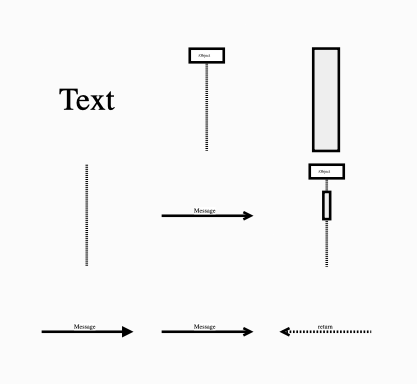 Preparation > Sample Questions | TOPCIT