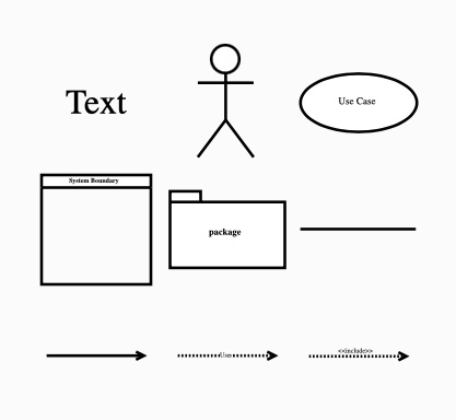 Preparation > Sample Questions | TOPCIT