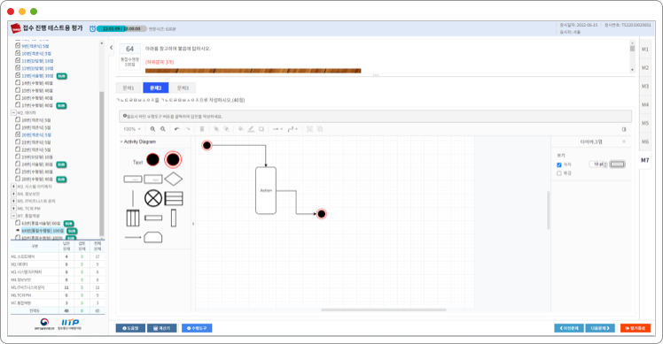 Preparation > Sample Questions | TOPCIT